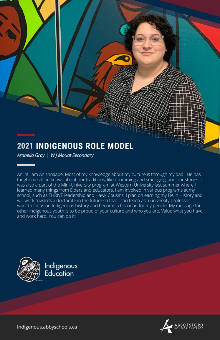 2021 Indigenous Role Models | Indigenous Education